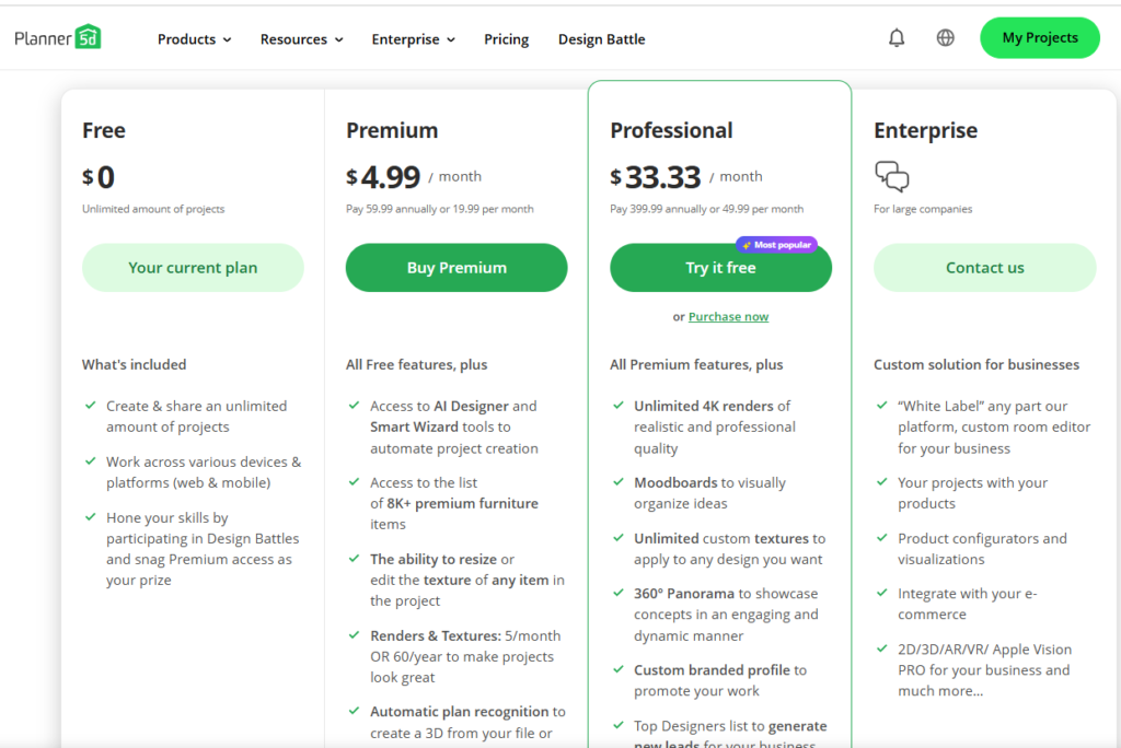 Planner 5D Review: Transform Your Home Design Vision into Reality